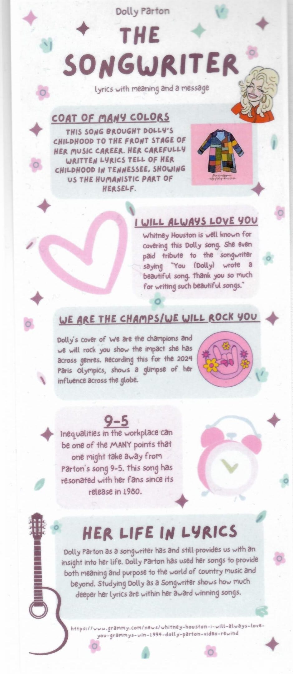 Dolly Parton: Independent Study!? - International Country Music